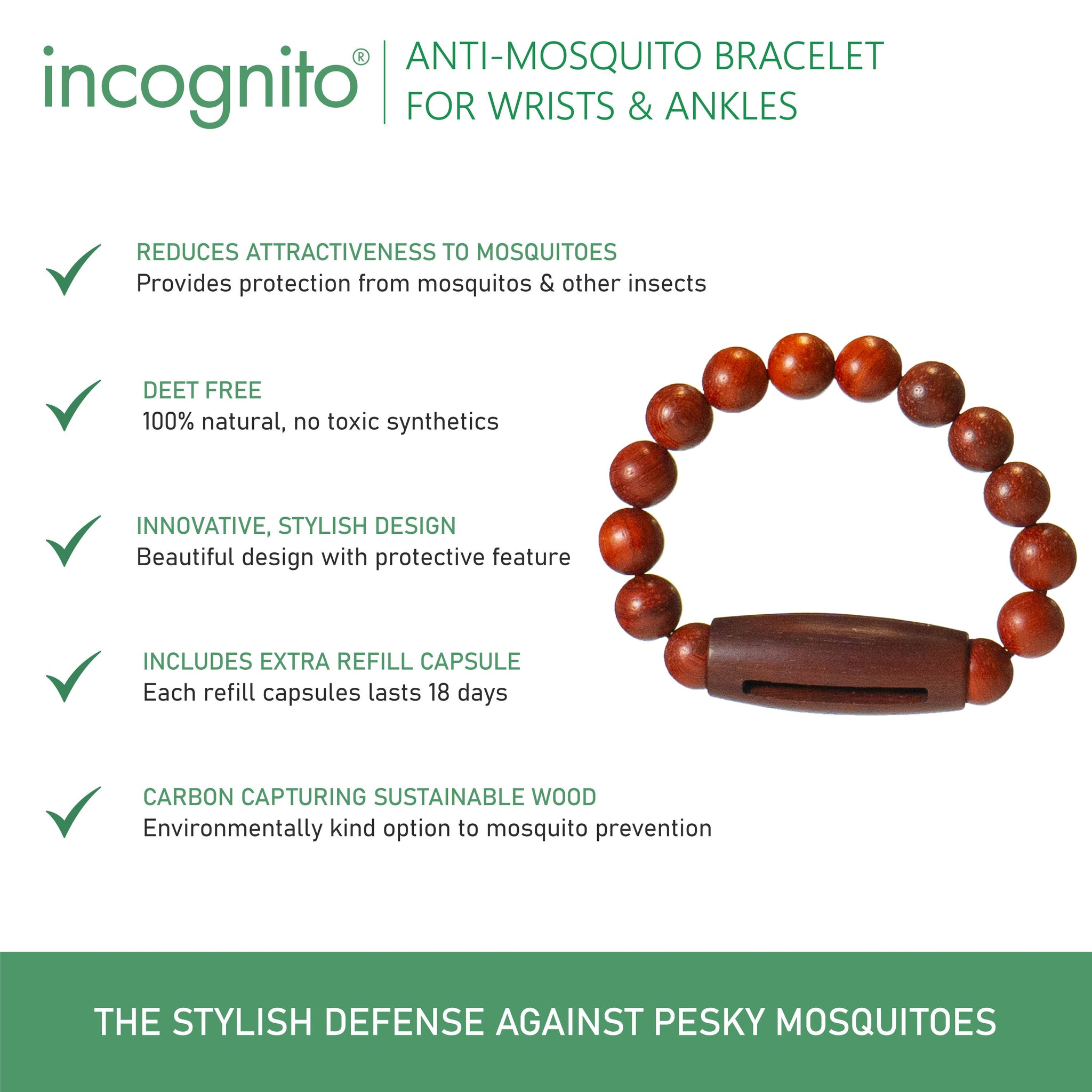 NEW! Refill capsule pack for insect repellent bracelet – Less Mosquito